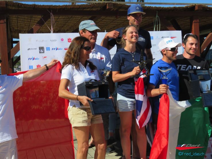 Neue Europameister: Tom und Katy Phipps (GBR) - DDKV - Deutsche Dart ...